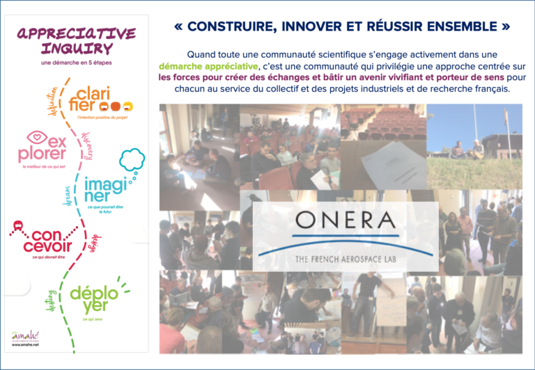 Le cycle des 5D de la Démarche Appréciative - 5D